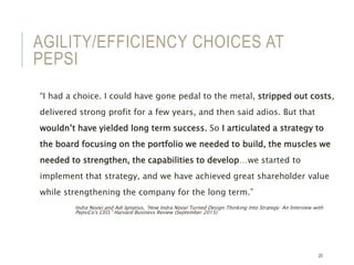 Dynamic Capabilities: What Are They And How They Can Be Applied | PPTX