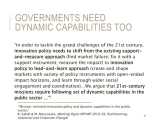 Dynamic Capabilities: What Are They And How They Can Be Applied | PPTX