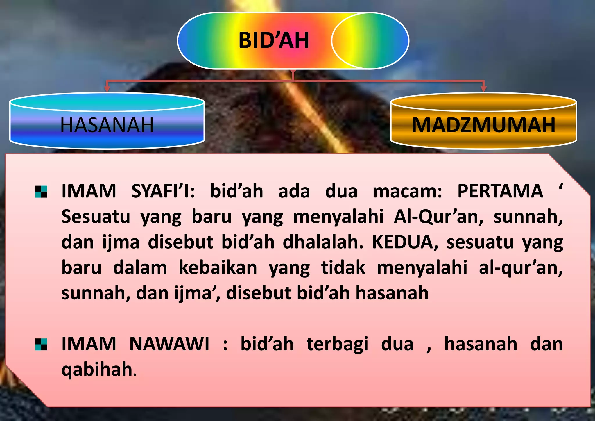 BID'AH-EDUCATION | PPTX
