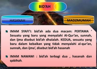 BID'AH-EDUCATION | PPTX