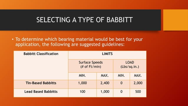 Babbitt material ppt | PDF | Physics | Science