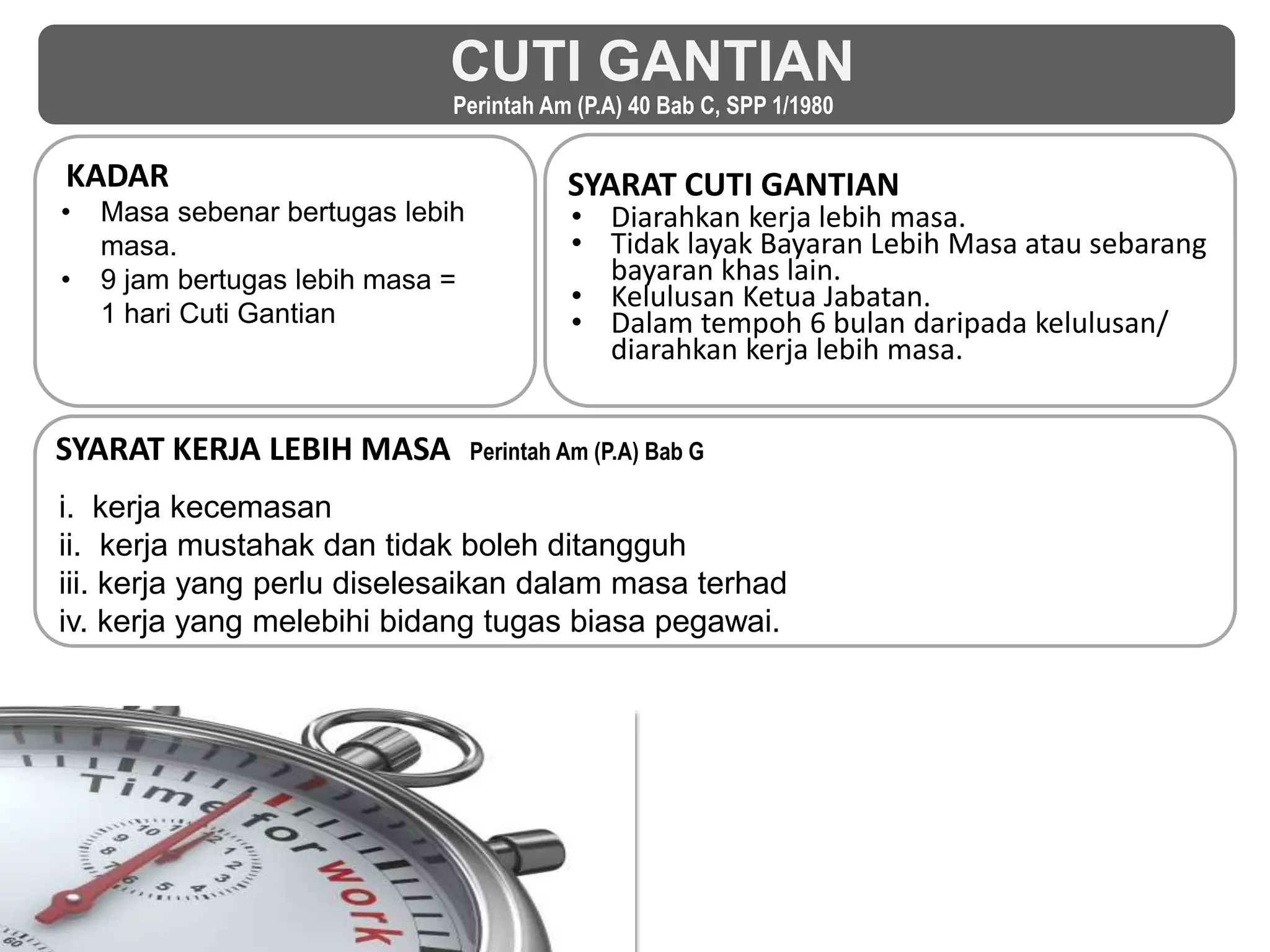 Bab C (cuti) 12/01/2015 (Taklimat) | PPTX