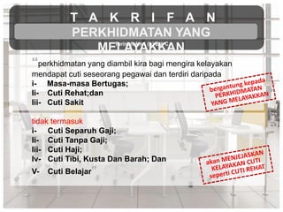 Bab C (cuti) 12/01/2015 (Taklimat) | PPTX