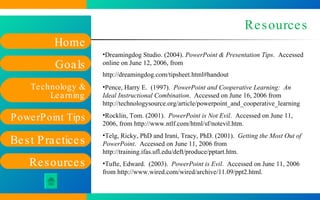 PowerPoint in the Classroom | PPT