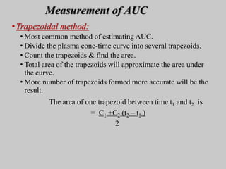 Measurement of bioavailability and concept of equivalence | PPT