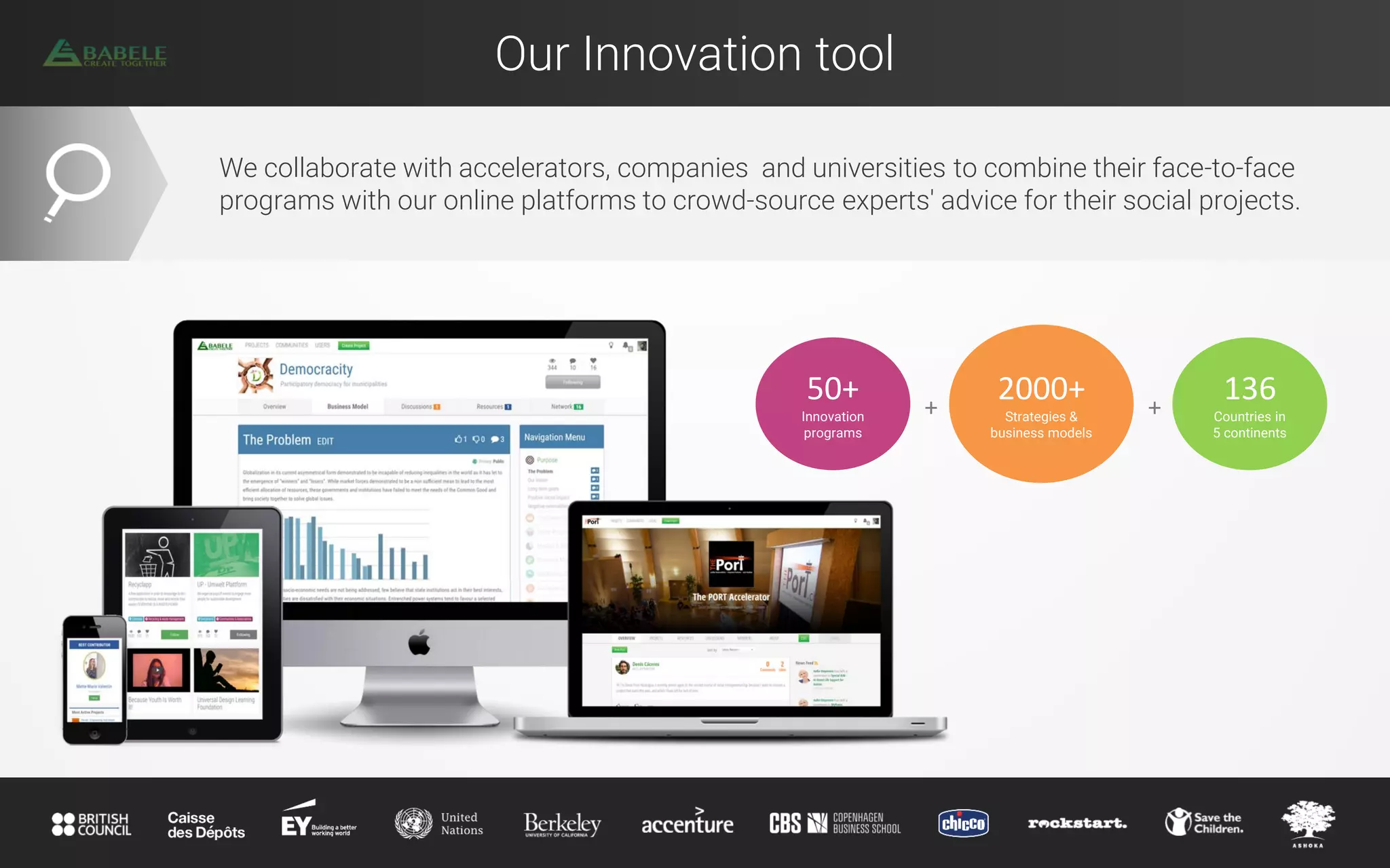 Business modeling for greater impact | PDF