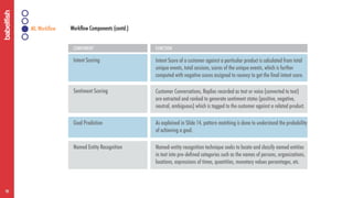 Babelfish - Implementing Analytics Automation | PDF