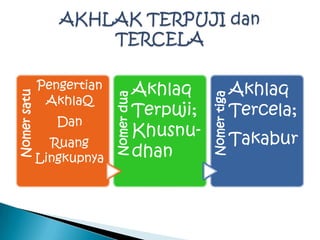Akhlak terpuji & tercela | PPTX