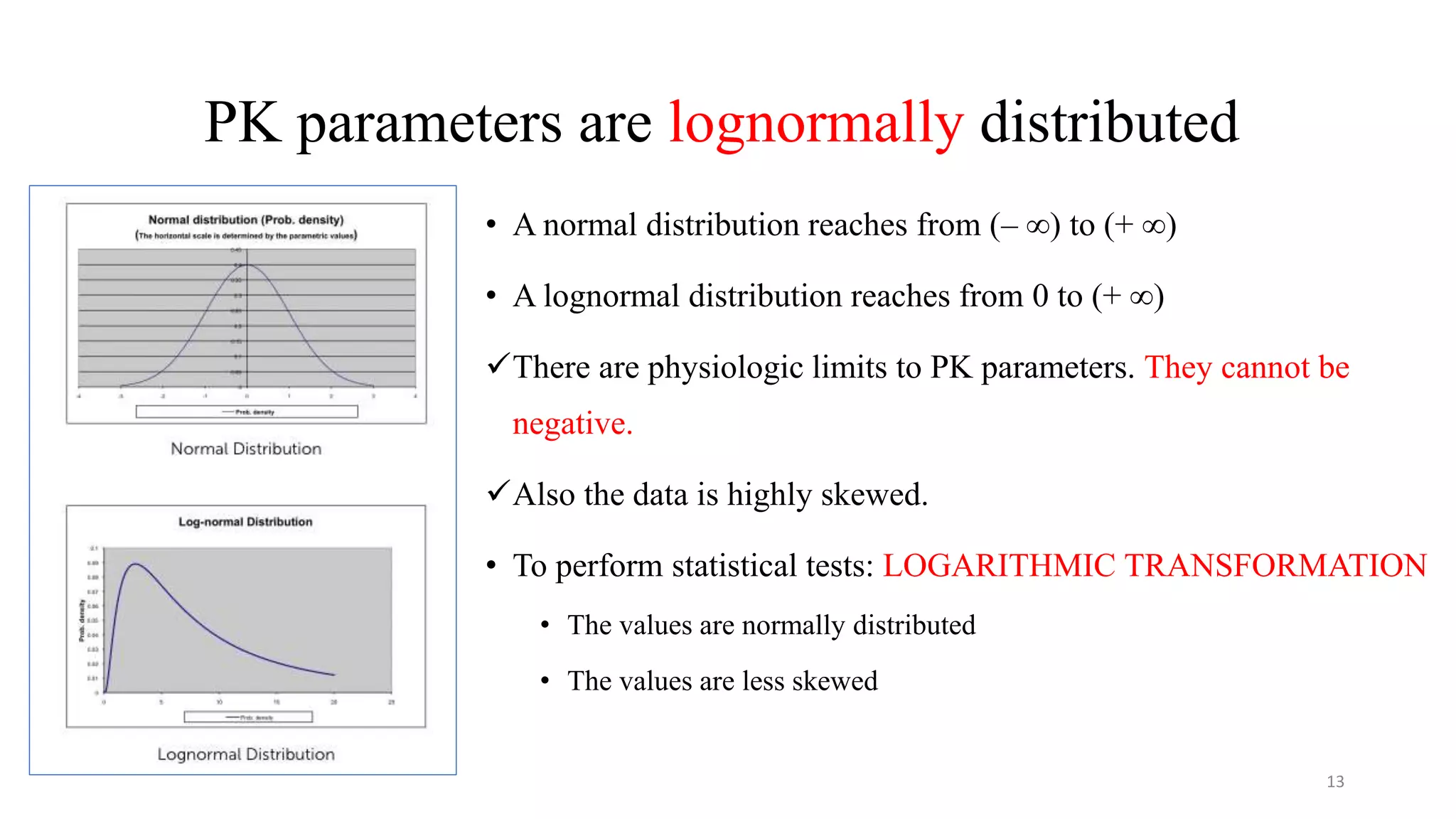 Bioavailability and Bioequivalence Studies | PPTX