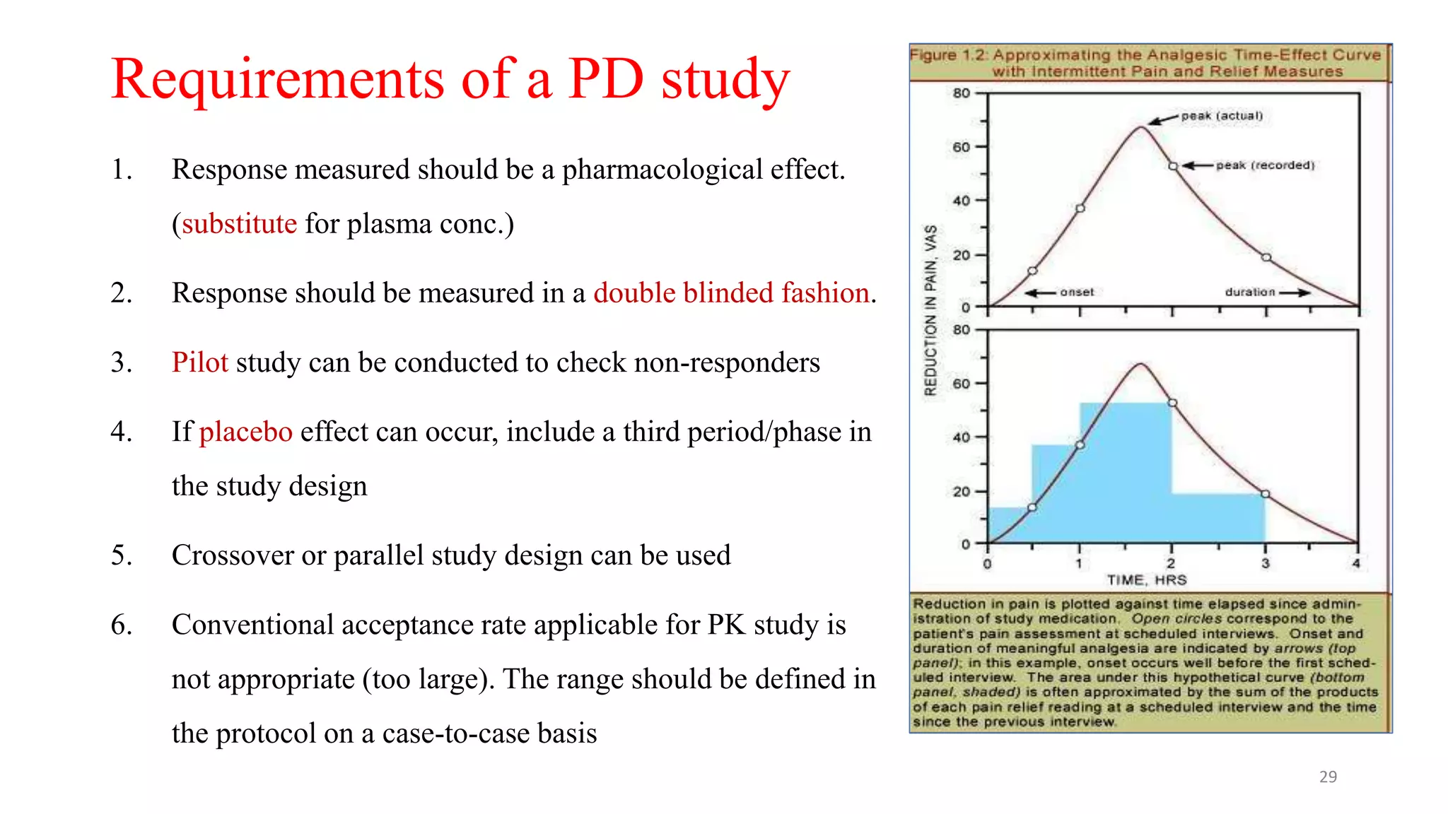 Bioavailability and Bioequivalence Studies | PPTX