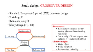 Bioavailability and Bioequivalence Studies | PPTX