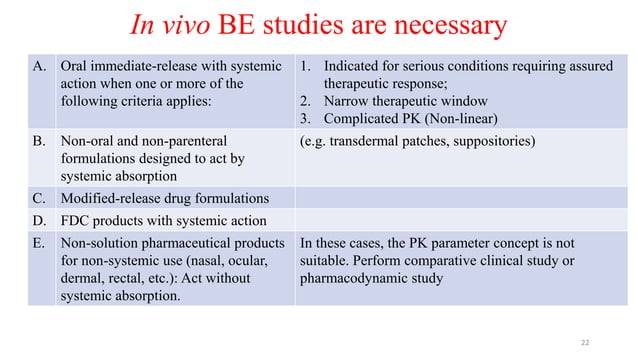 Bioavailability and Bioequivalence Studies | PPTX | Pharmaceutical ...