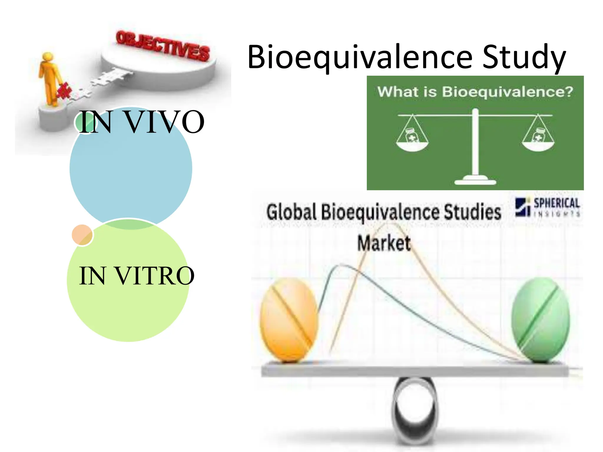 Bioavailability & Bioequivalence Studies- Definitions, Methods of ...