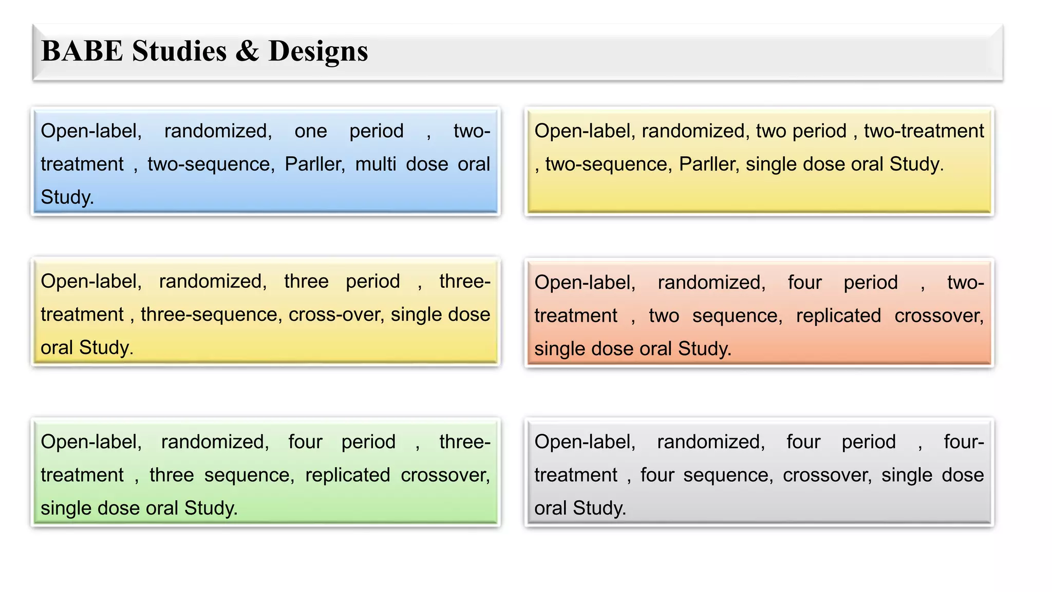 BABE Study Designes.pptx
