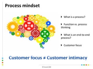BA and Beyond 20 - Friederike Schröder-Pander - The rocky path to a ...