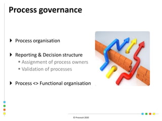 BA and Beyond 20 - Friederike Schröder-Pander - The rocky path to a ...