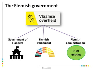 BA and Beyond 20 - Friederike Schröder-Pander - The rocky path to a ...