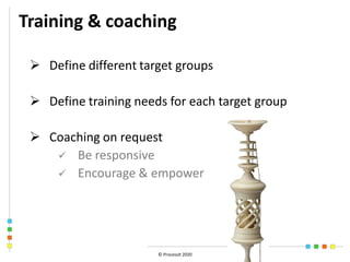 BA and Beyond 20 - Friederike Schröder-Pander - The rocky path to a ...