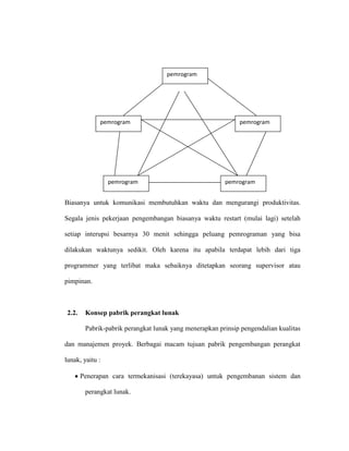 pengembangan perangkat lunak | PDF