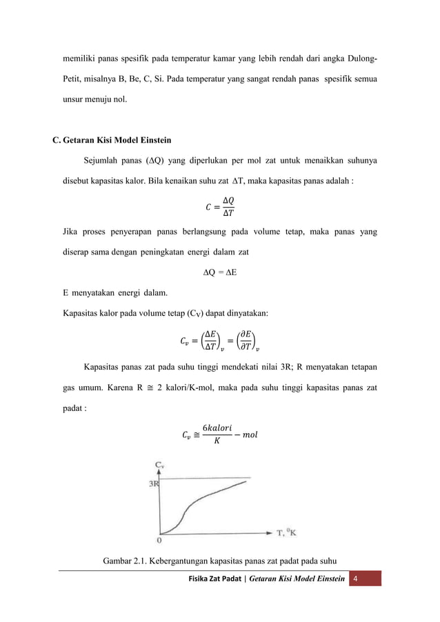 Fisika Zat Padat "Model Einstein" | DOCX