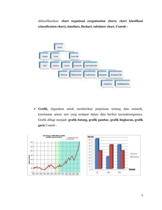 media visual non proyeksi | DOCX