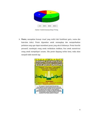 media visual non proyeksi | DOCX