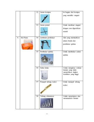 JENIS KIT IPA | DOCX
