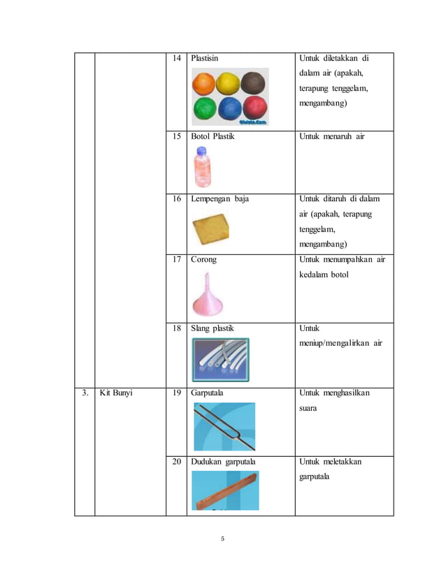JENIS KIT IPA | DOCX