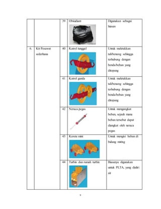 JENIS KIT IPA | DOCX