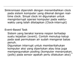 Bab I.ppt