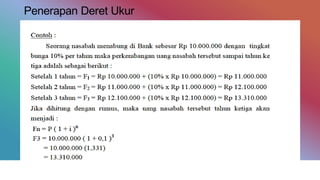 MATEMATIKA BISNIS | PDF