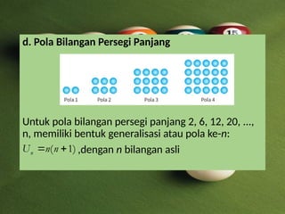 konfigurasi objek dan pola bilangan kelas VIII | PPTX