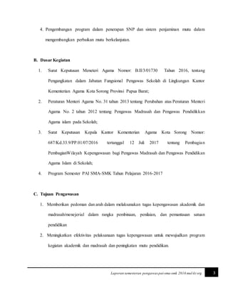 program pengawas 2016 | PDF