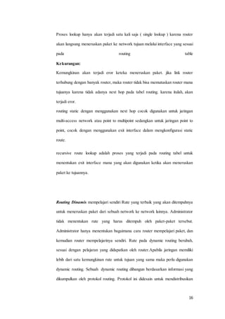 Contoh Makalah Routing Dinamis | DOCX