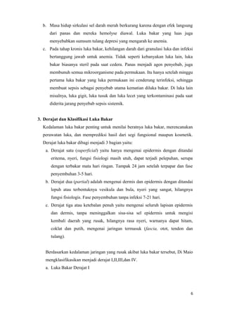 Makalah Luka Bakar (combustio) | DOC