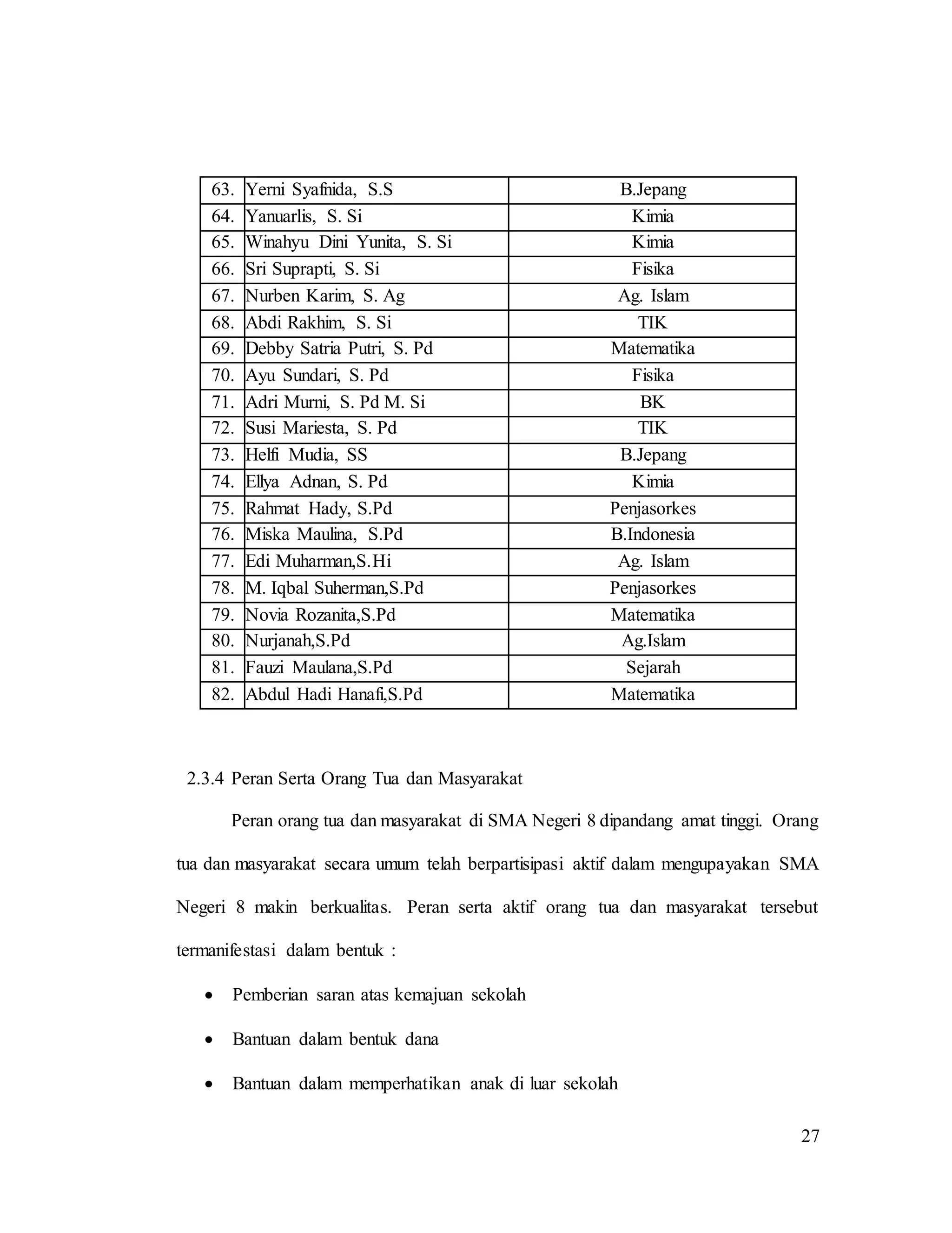 Contoh laporan PPL | DOCX