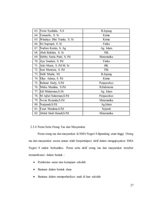 Contoh laporan PPL | DOCX