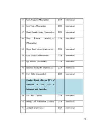 Contoh laporan PPL | DOCX