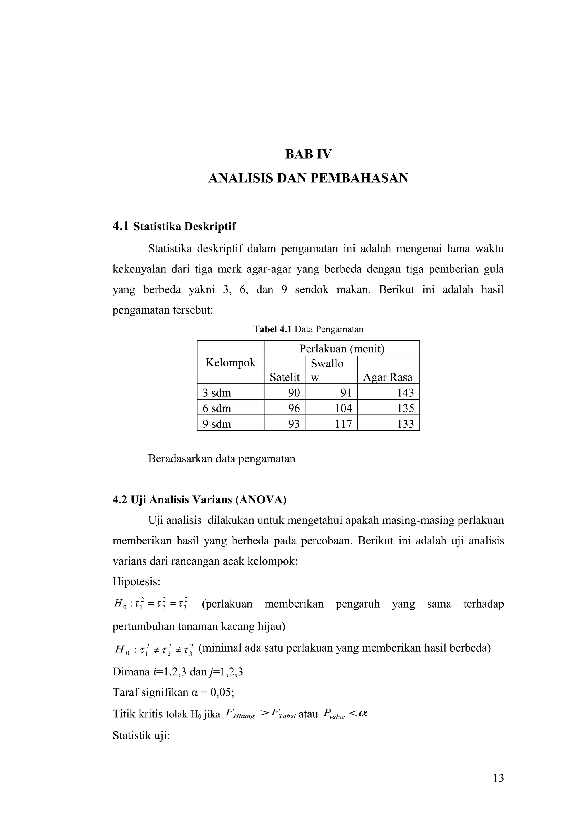 RANCANGAN ACAK KELOMPOK | DOC
