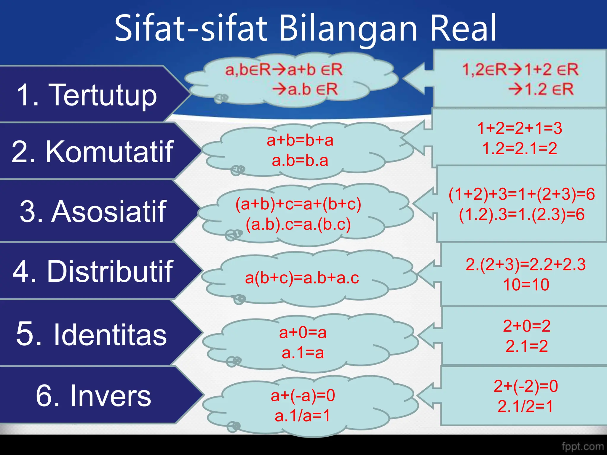 BAB I bilangan real mata kuliah matematika dasar.ppt