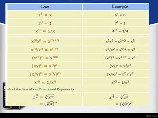 BAB I bilangan real mata kuliah matematika dasar.ppt
