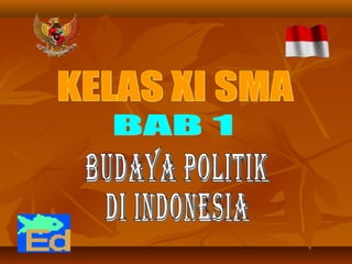 Bab i budaya pol di ind | PPT