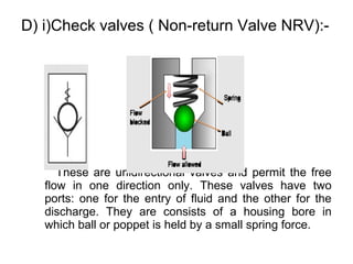 Babic components of hydraulic & pneumatic systems | PPT