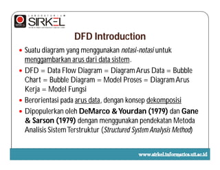 Bab I Data Flow Diagram | PDF