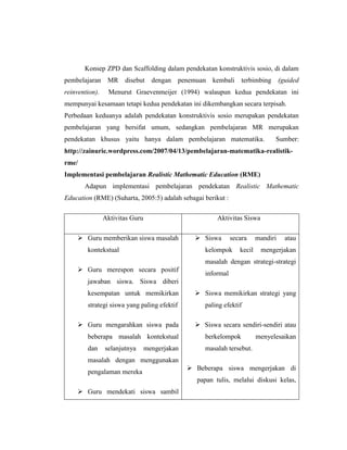 Bab i (edit inty) | PDF