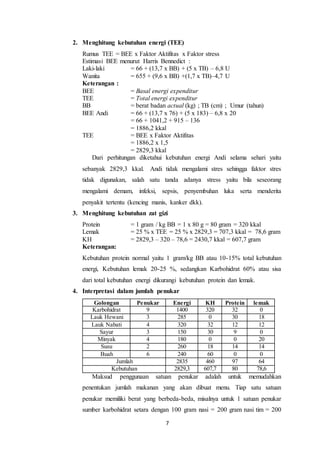 GIZI dan Makanan | PDF