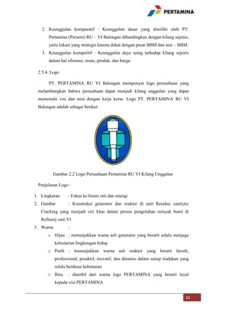 PROFIL PT. PERTAMINA (PERSERO) RU VI BALONGAN | DOCX