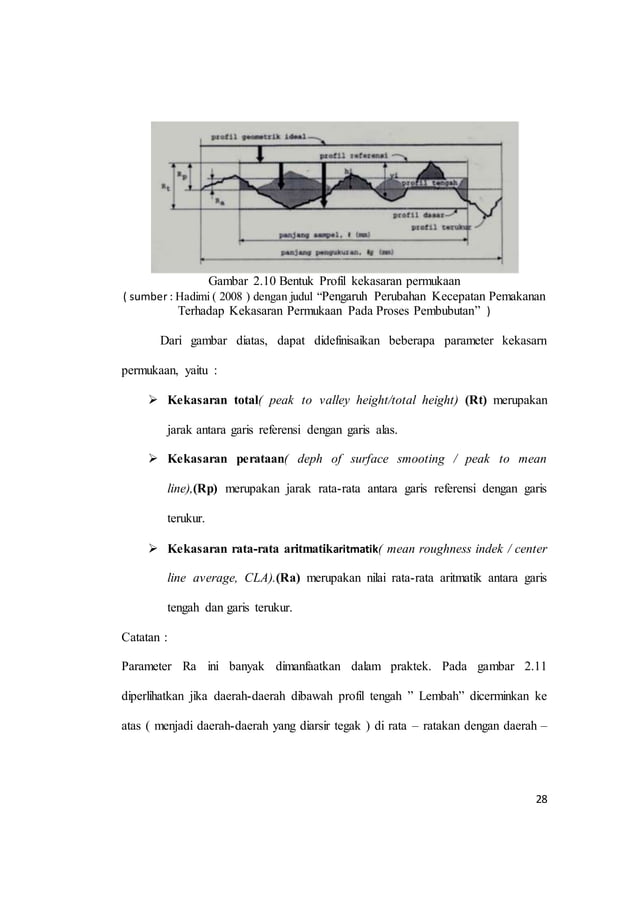 Bab ii ANALISA PENGARUH PUTARAN SPINDEL DAN KECEPATAN MAKAN TERHADAP KEKASARAN PERMUKAAN BAJA ST ...