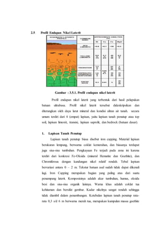 kegiatan penambangan | DOCX