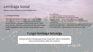 Institusi sosial - Sosiologi | PPTX